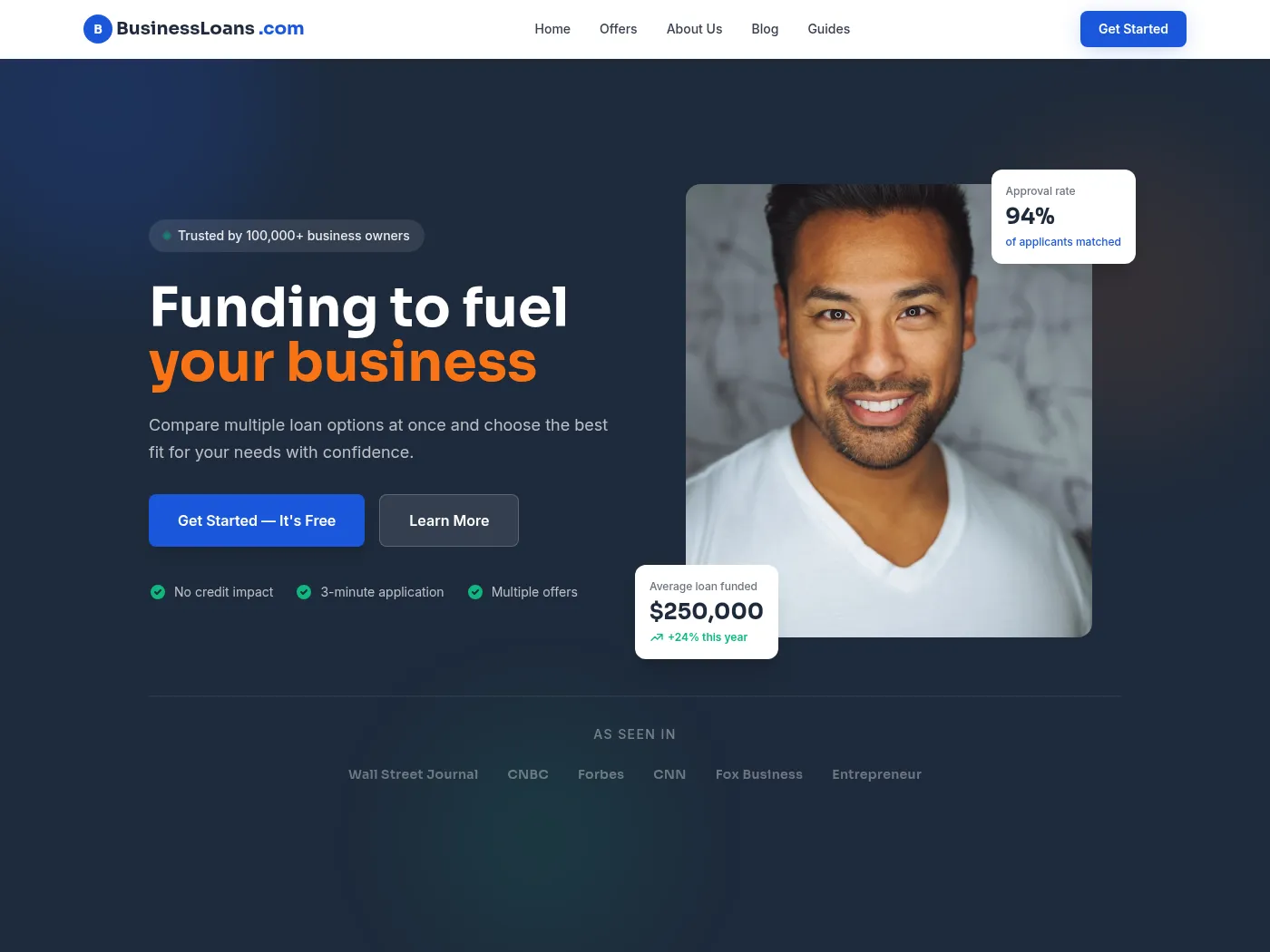 BusinessLoans Clone