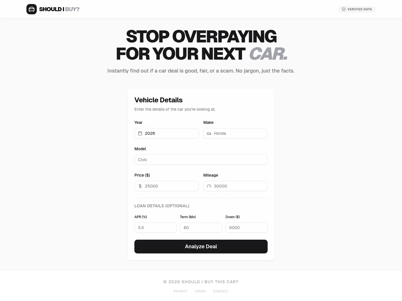 Should I Buy This Car?