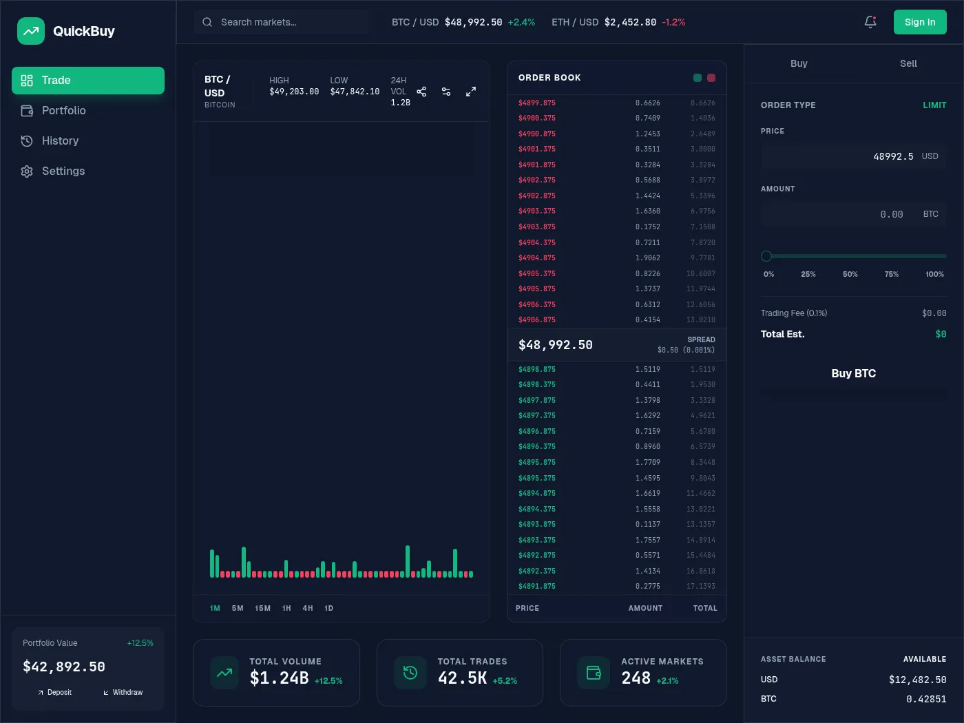 QuickBuy Sell Hub