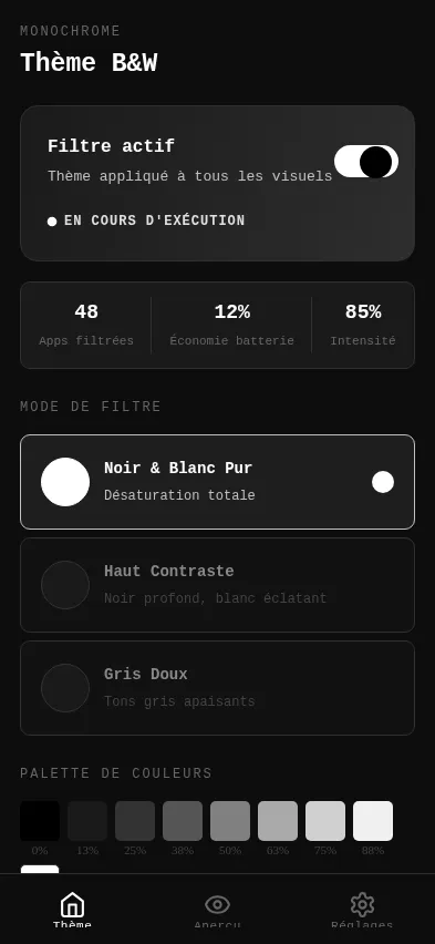 Monochrome Mobile Theme