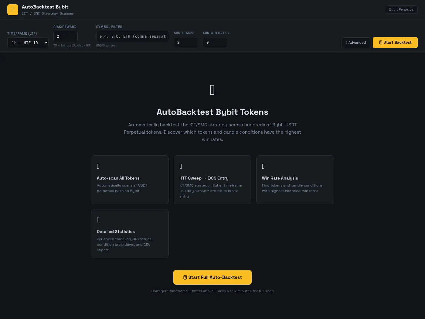 AutoBacktest Bybit Tokens