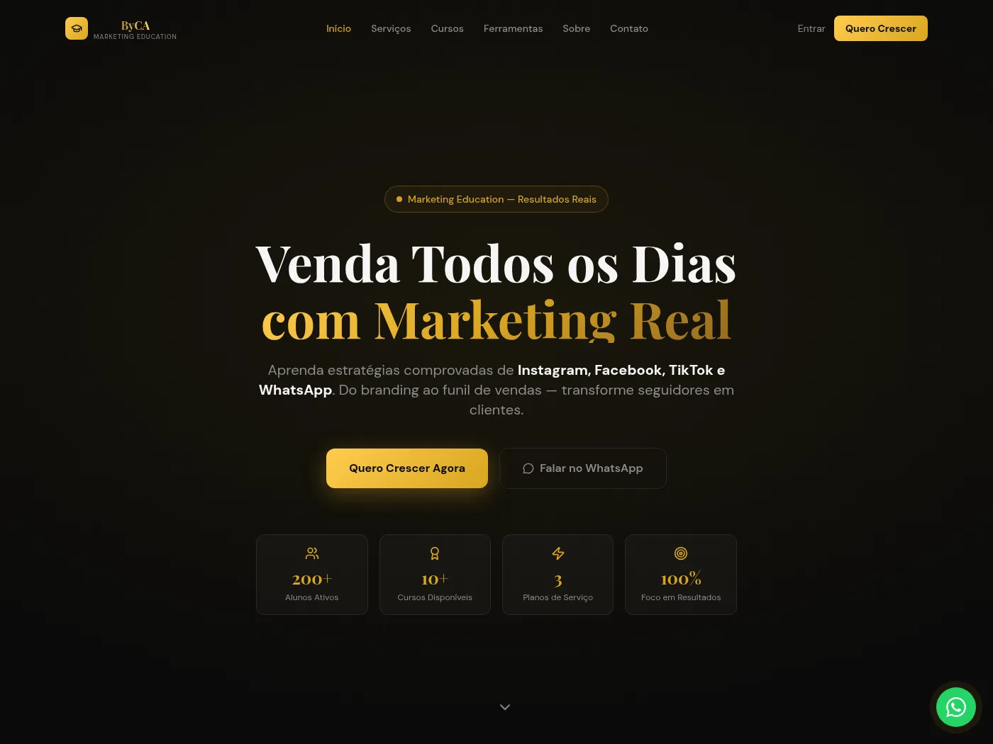 ByCA Marketing Hub