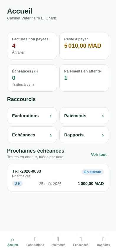 CabVet Mobile