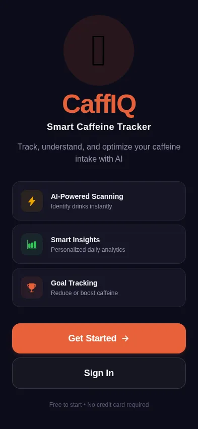 CaffIQ Smart Caffeine Tracker