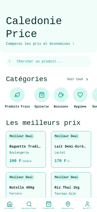 Caledonie Price Compare