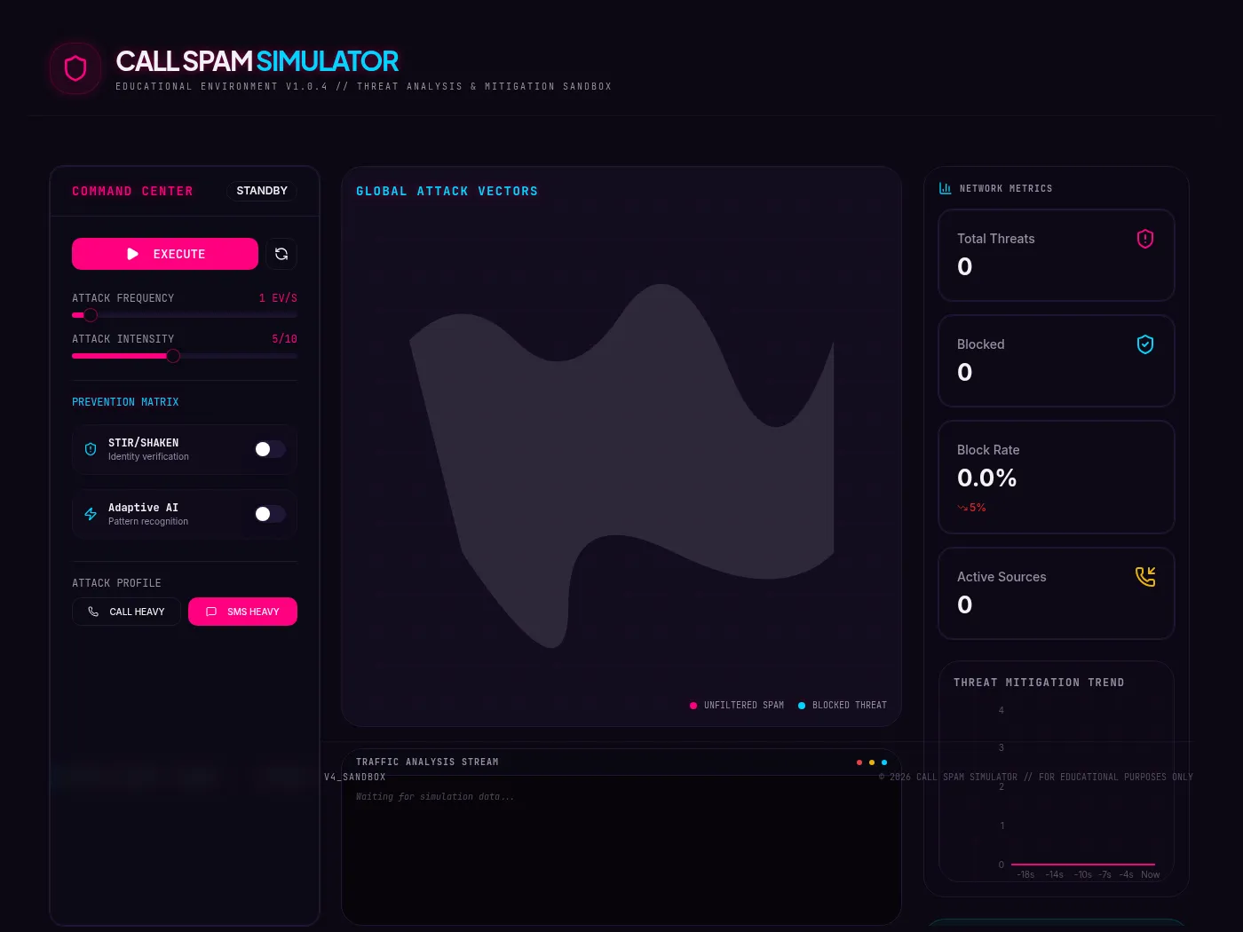 Call Spam Simulator