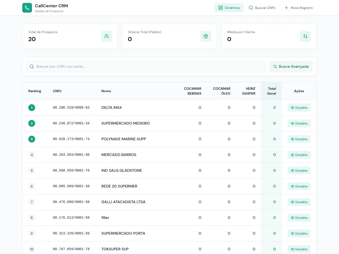 CallCenter Dynamics CRM