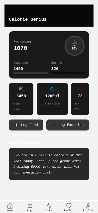 Calorie Genius Tracker