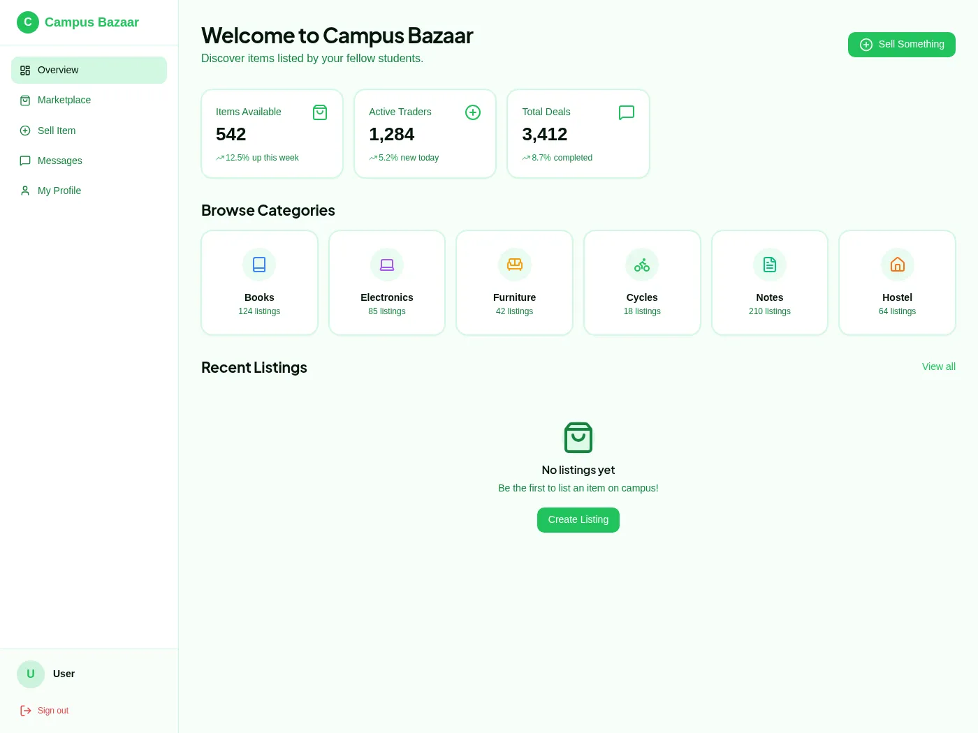 Campus Bazaar