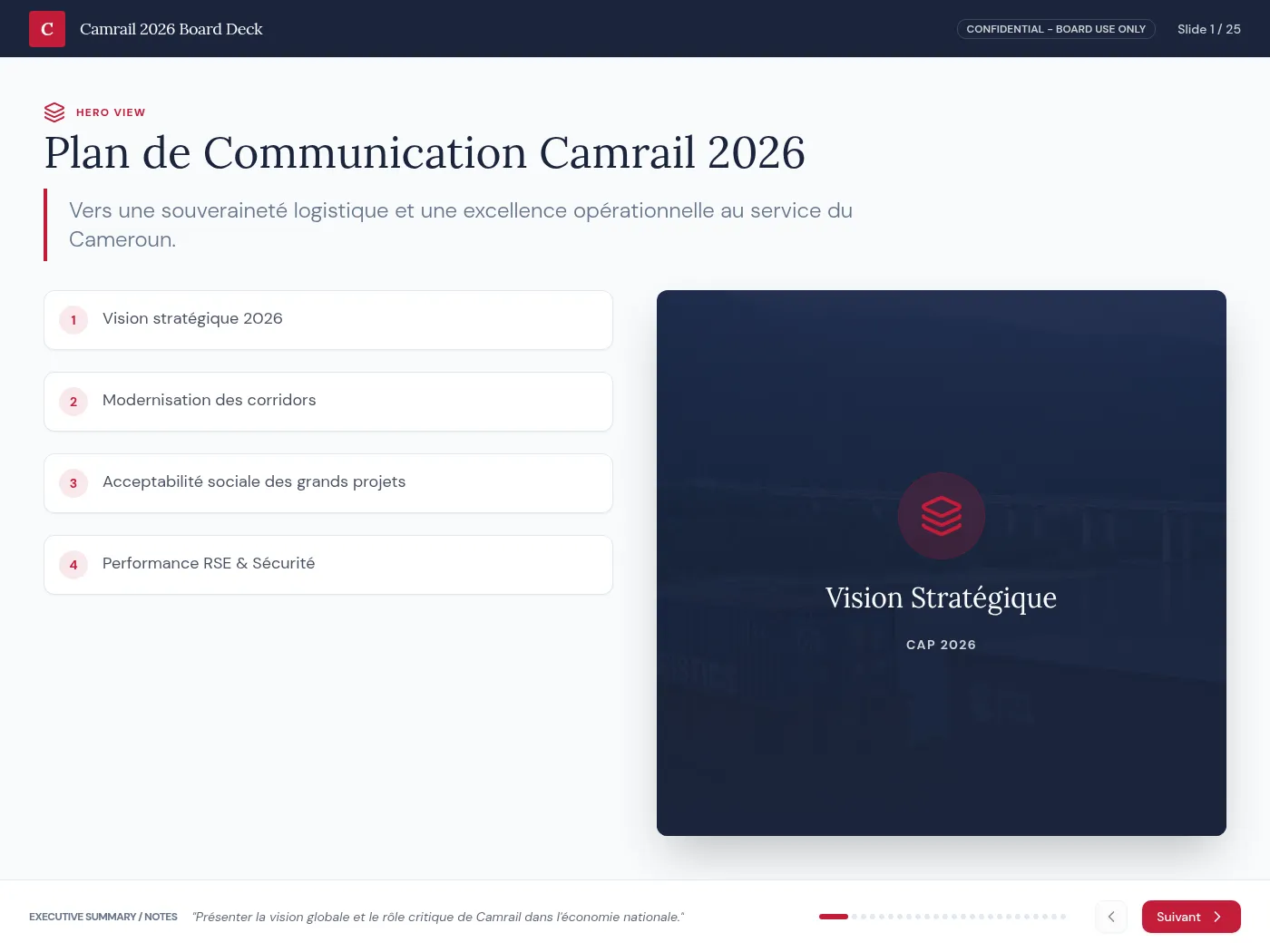 Camrail 2026 Board Deck