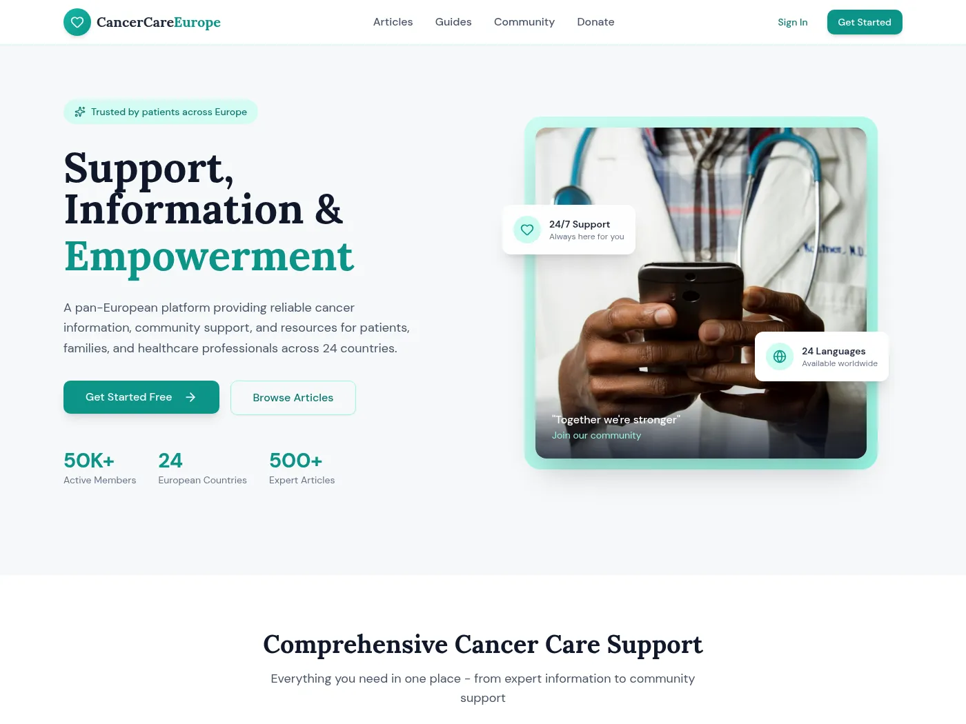 CancerCare API Backend