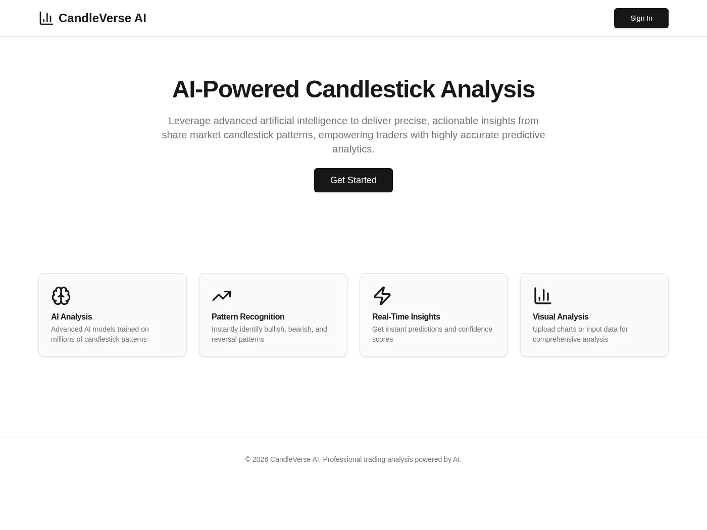 CandleVerse AI