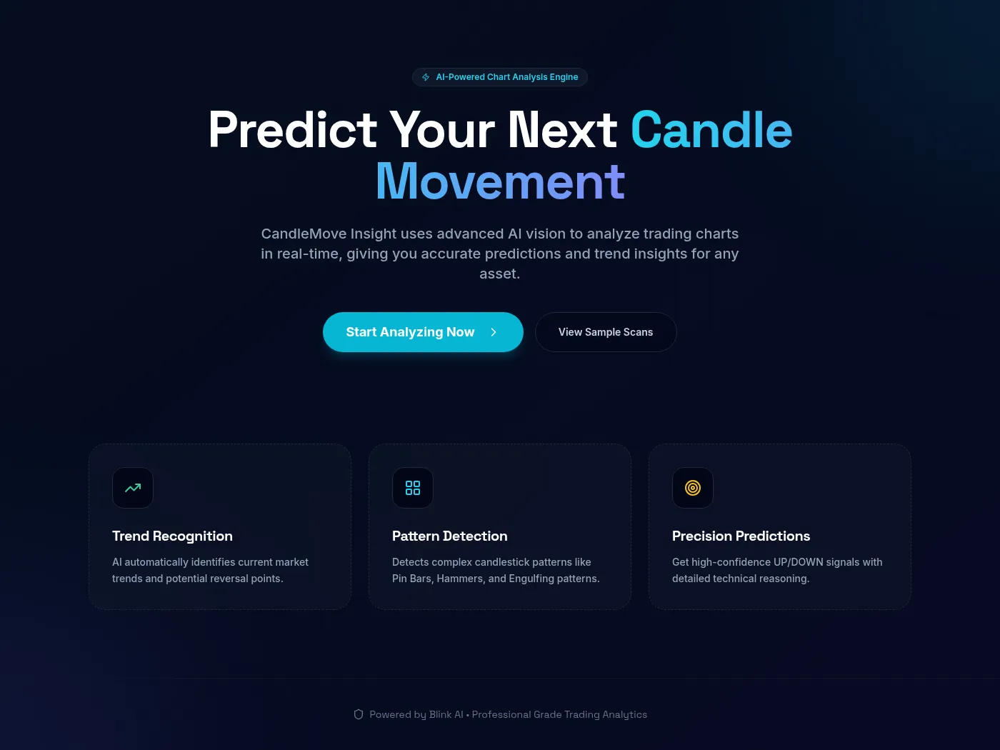 CandleMove Insight