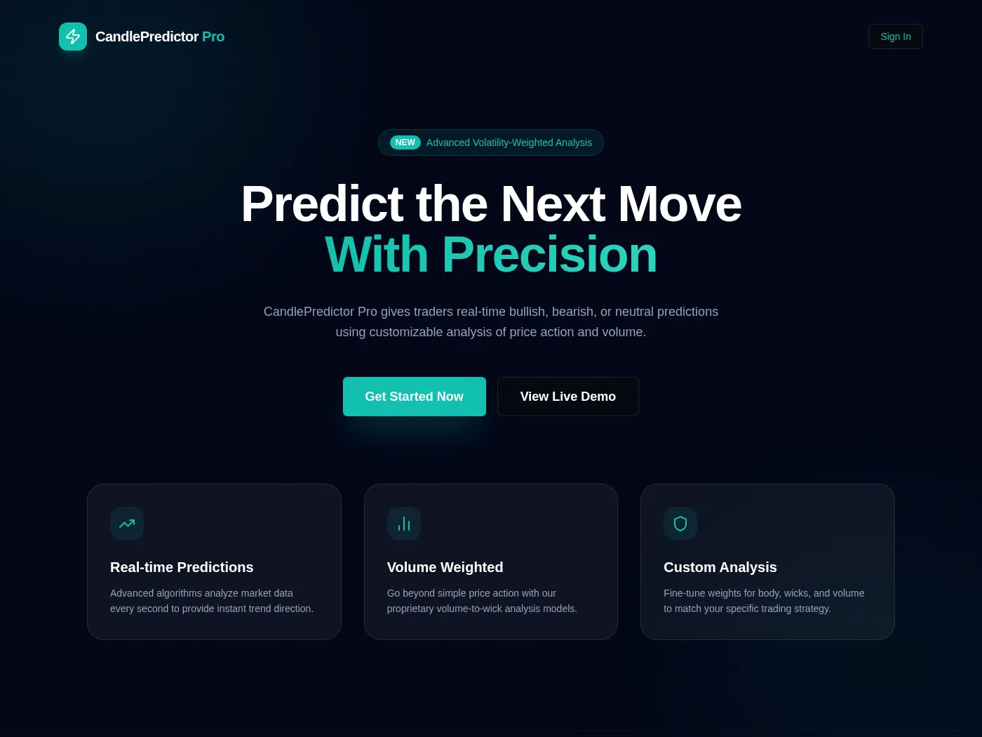 CandlePredictor Pro