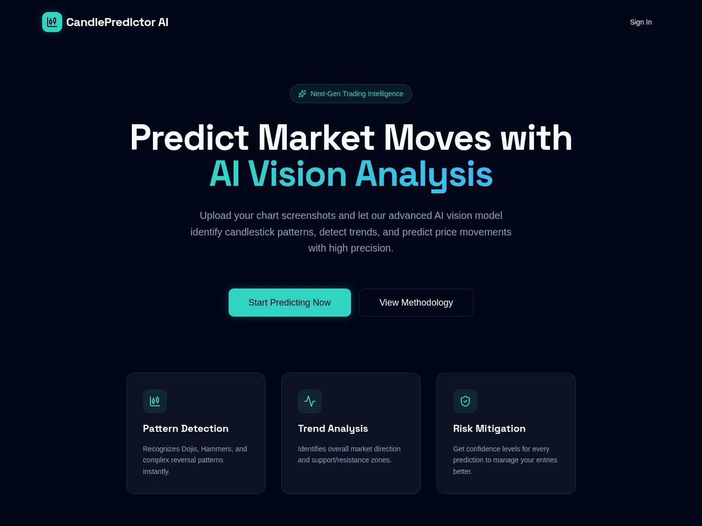 CandlePredictor AI