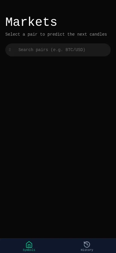 Candle Predictor Pro