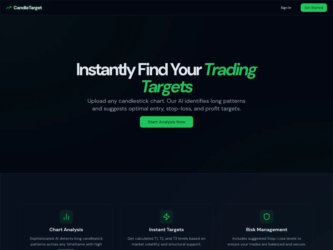 Candle Target Finder