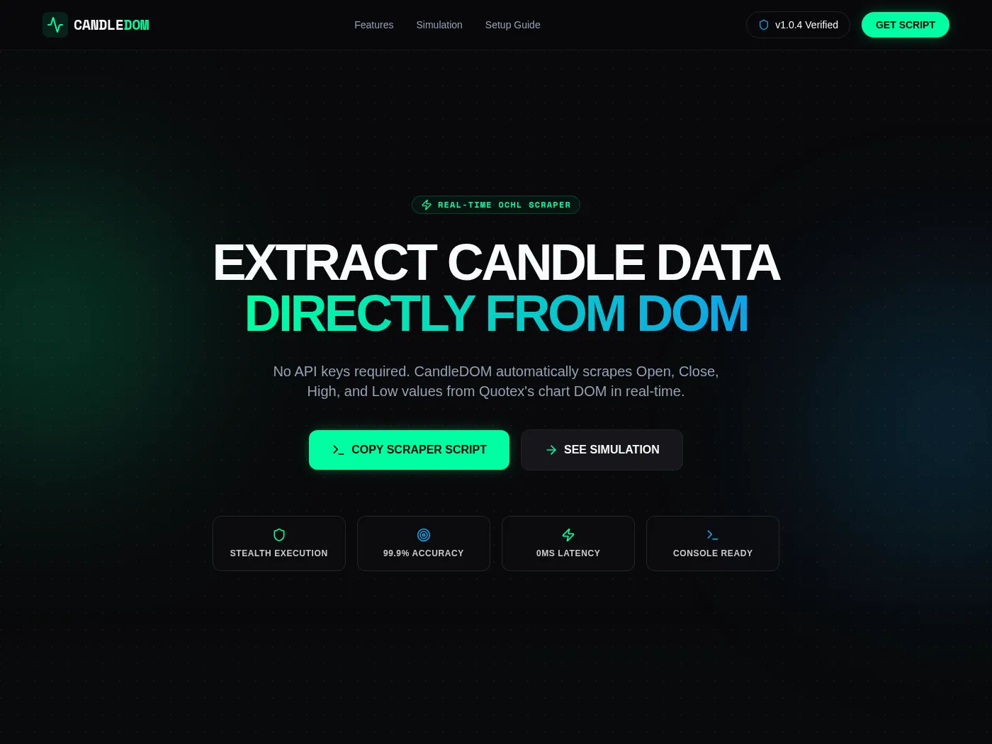 CandleDOM Scraper