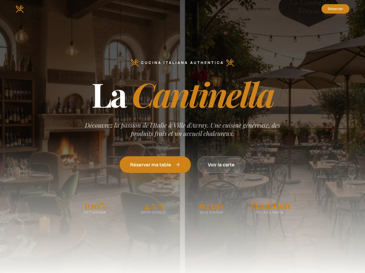 La Cantinella Showcase