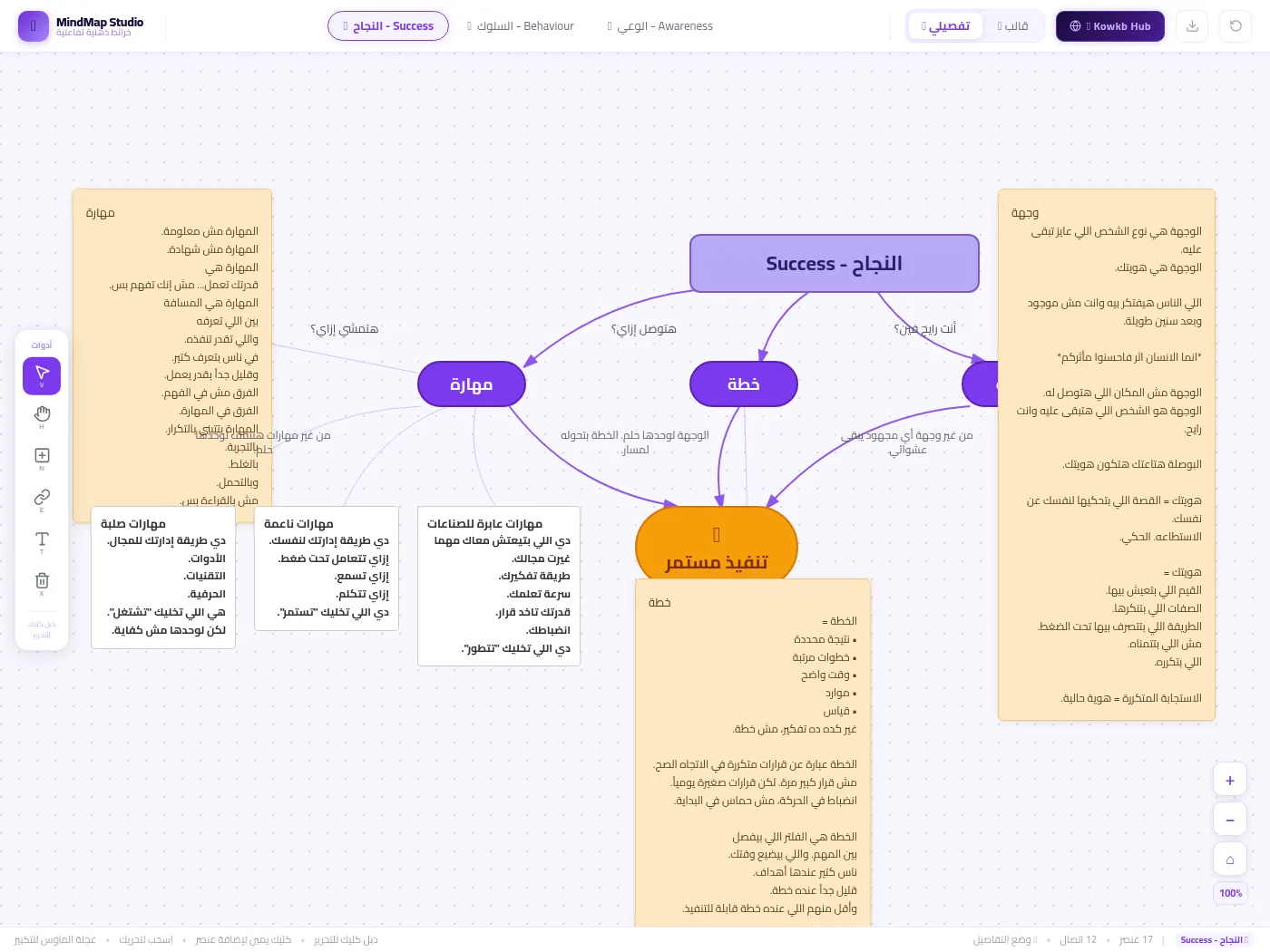 Canvas MindMap Studio