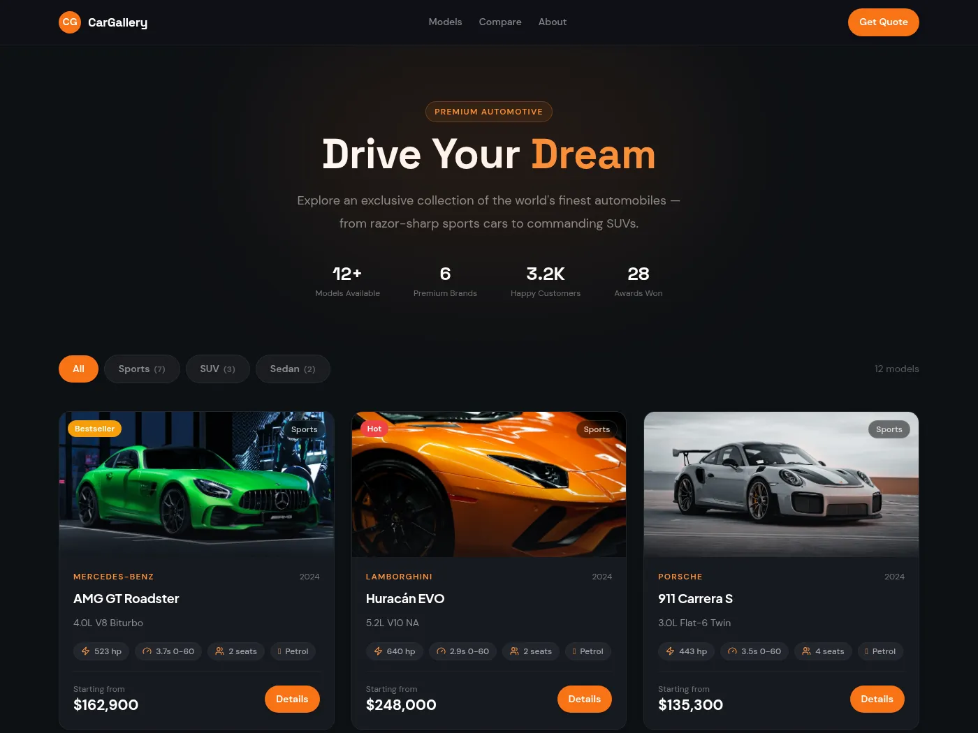 Car Model Gallery