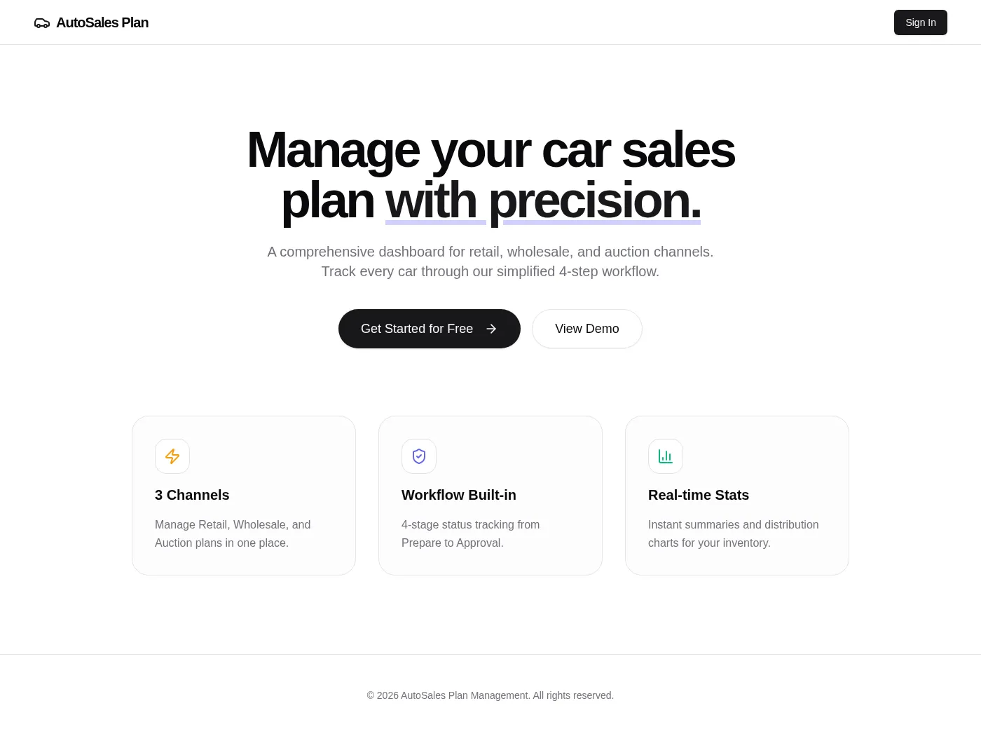 Car Sales Dashboard