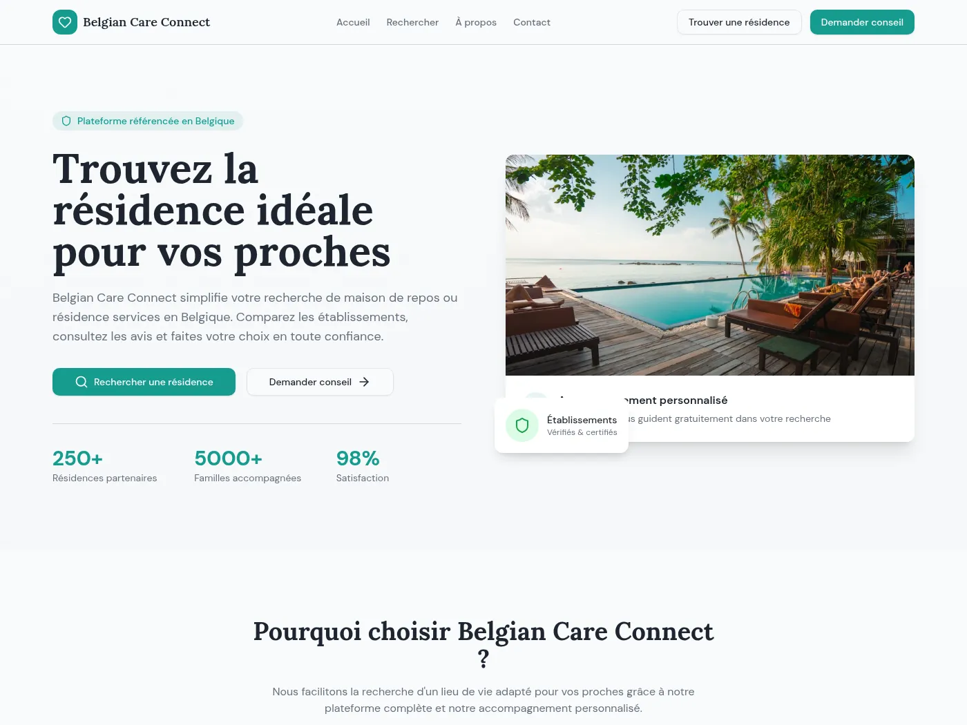 Belgian Care Connect