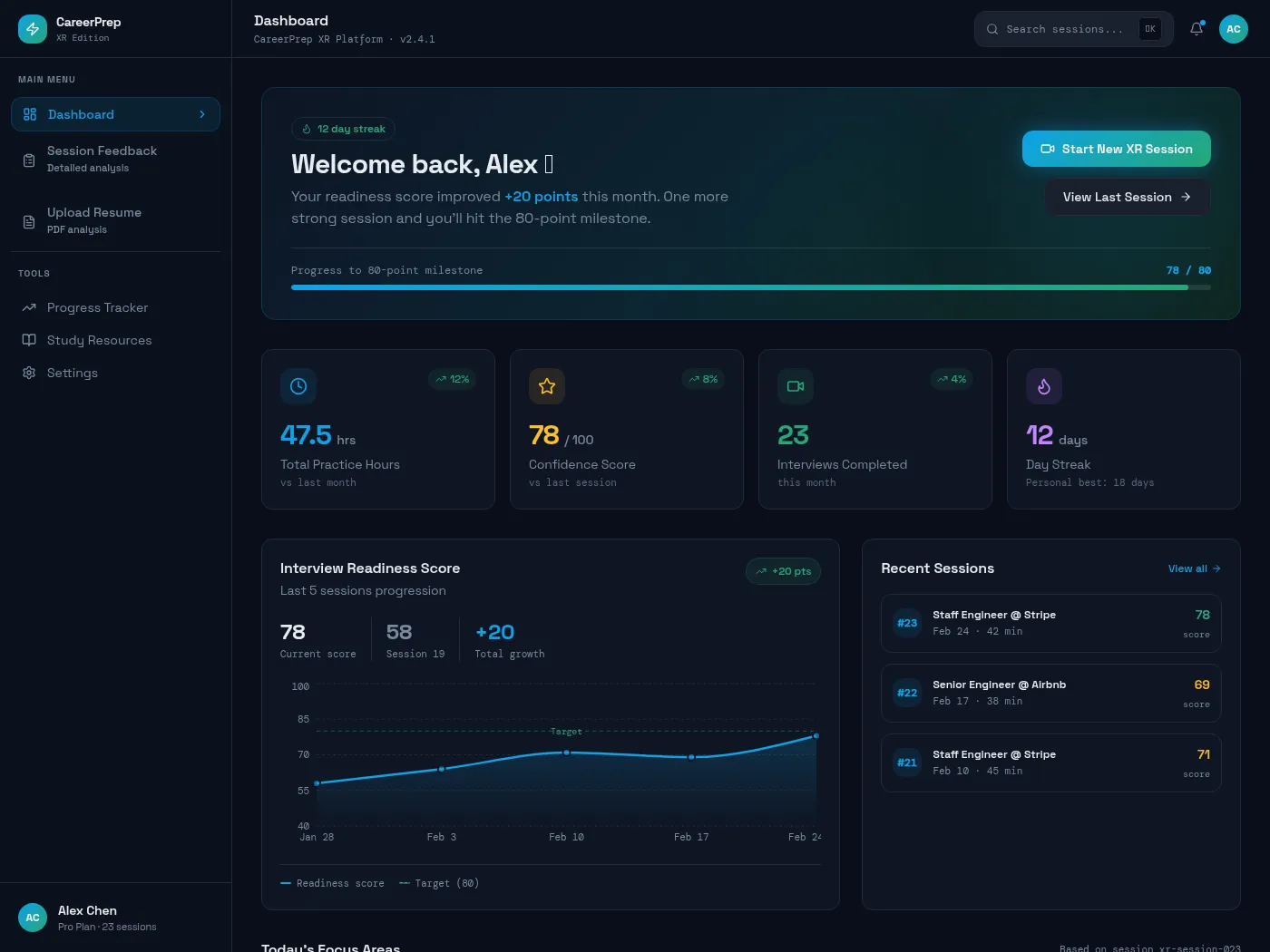 CareerPrep Dashboard