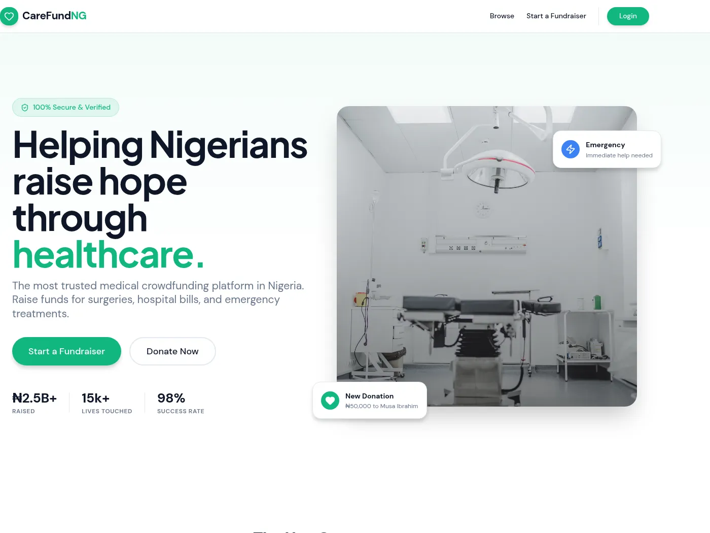 CareFund NG Platform