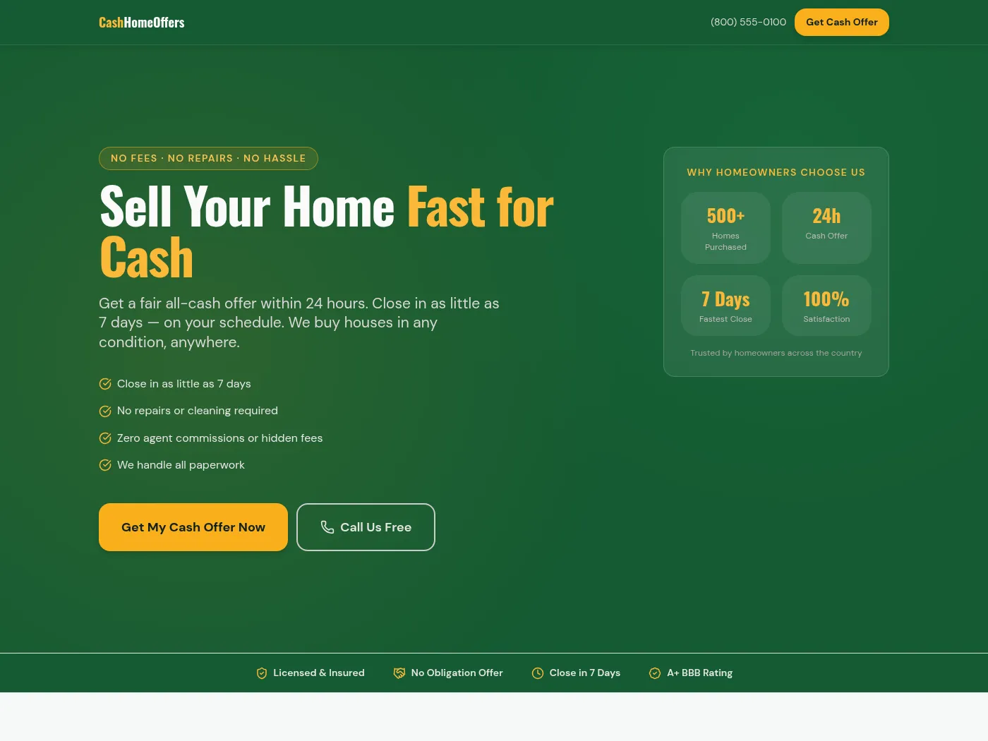 Cash Home Buyer Leads