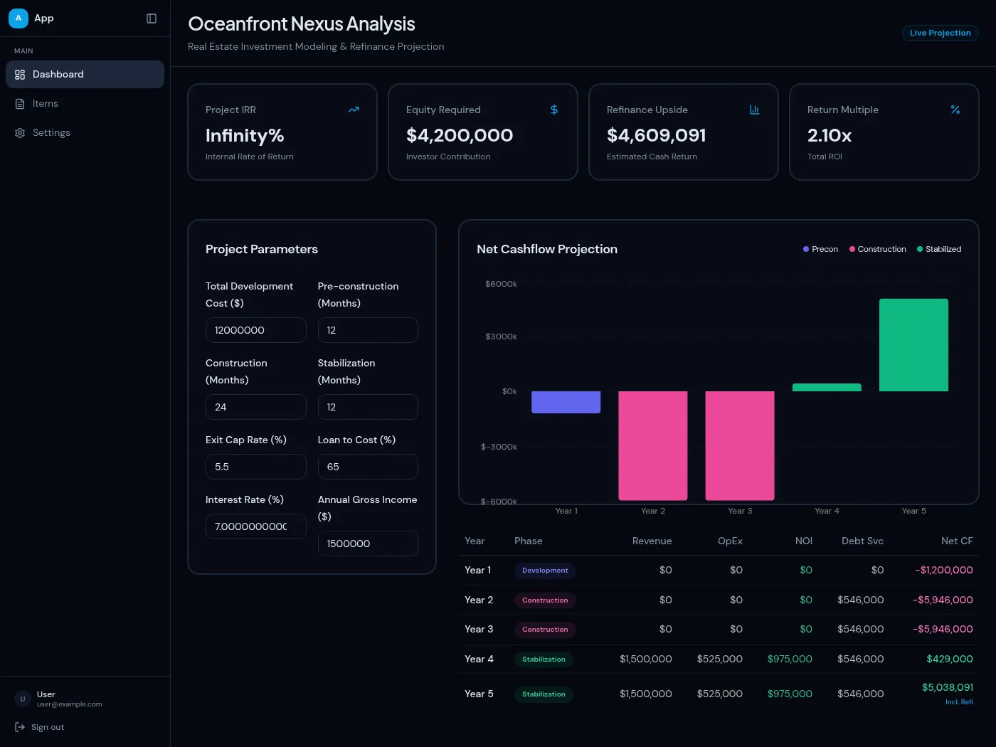 Cashflow IRR Analyzer