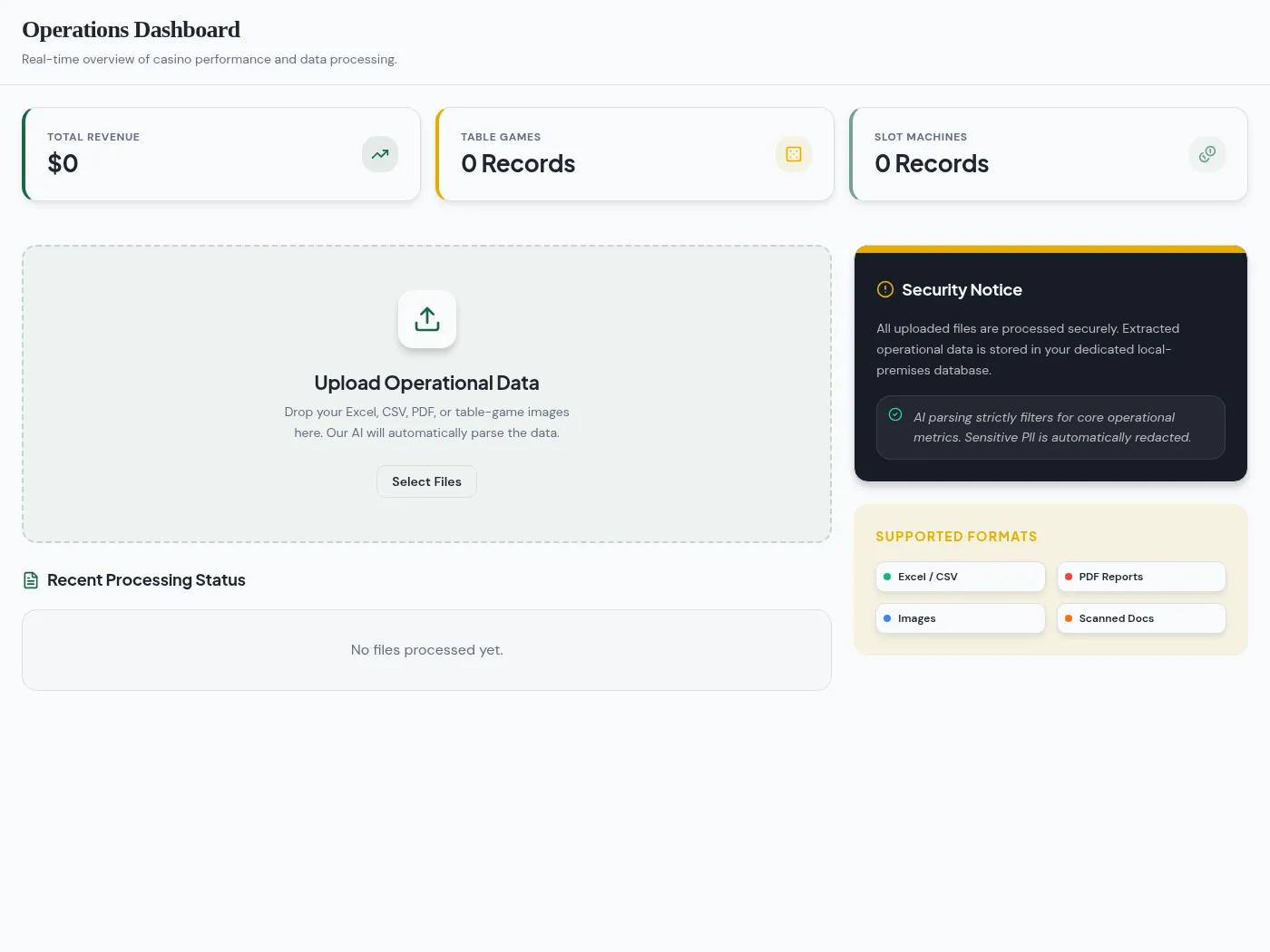 CasinoOps Data Suite