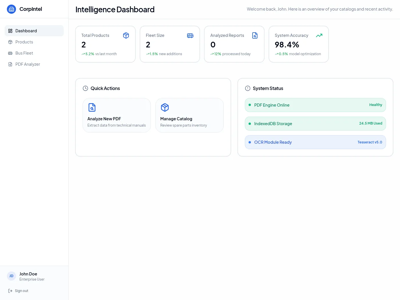 Catalog & PDF Intelligence Hub