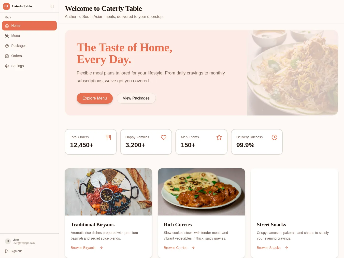 Caterly Table
