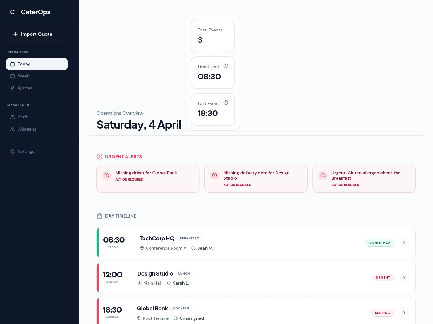 CaterOps Dashboard