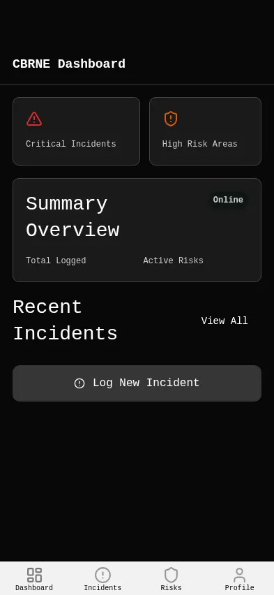 CBRNE Risk Register