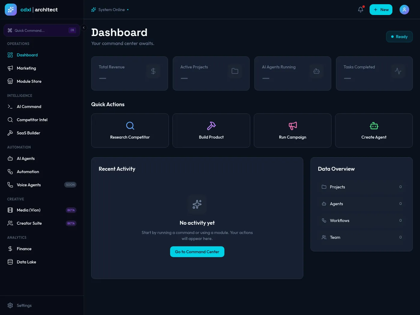 cdxi Architect OS