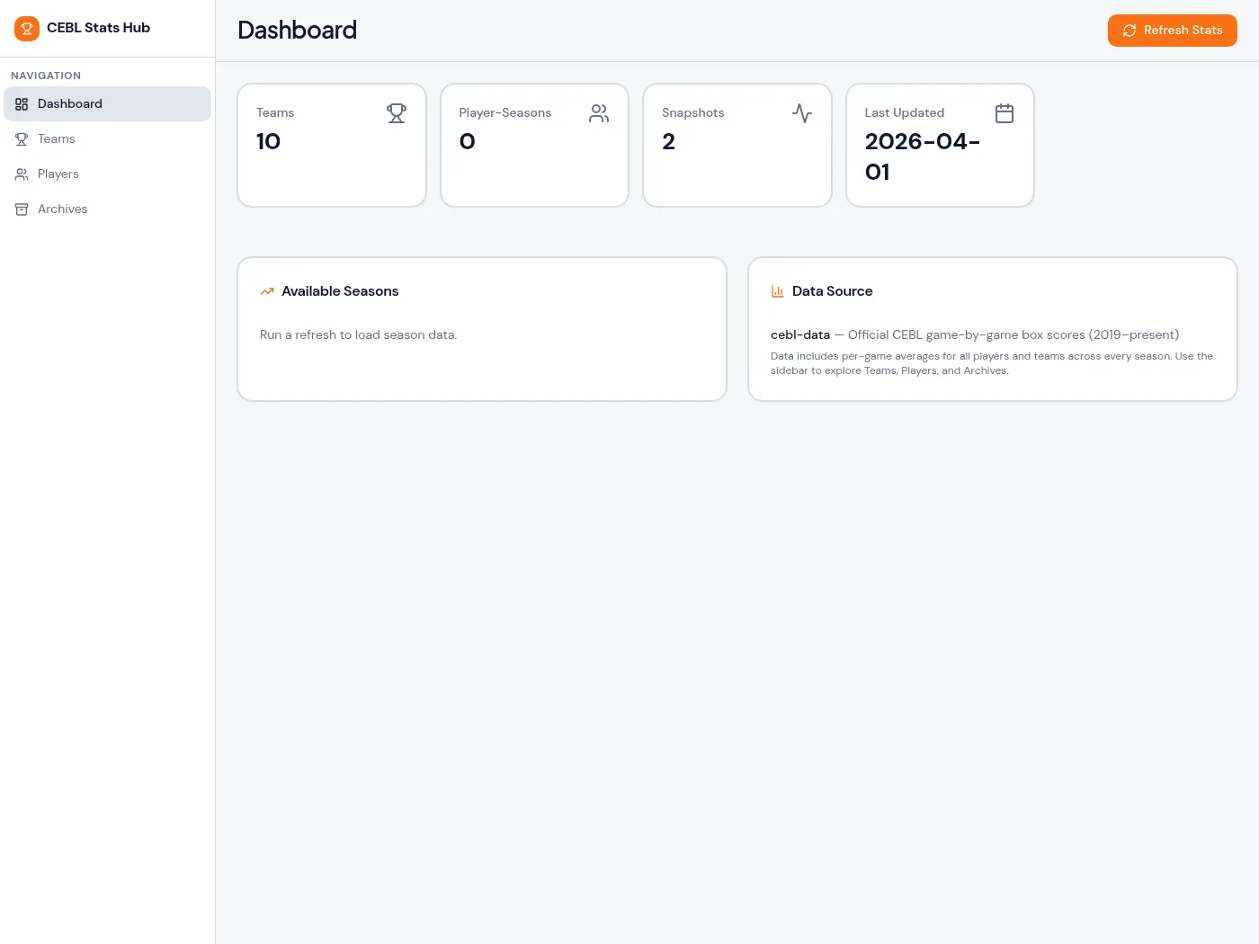 CEBL Unified Stats Hub