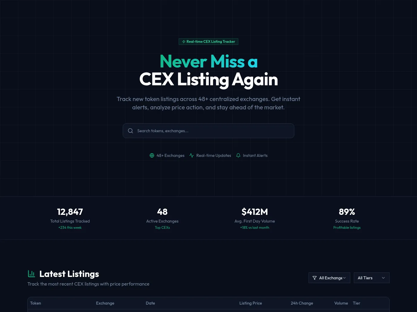 CEX Listing Tracker
