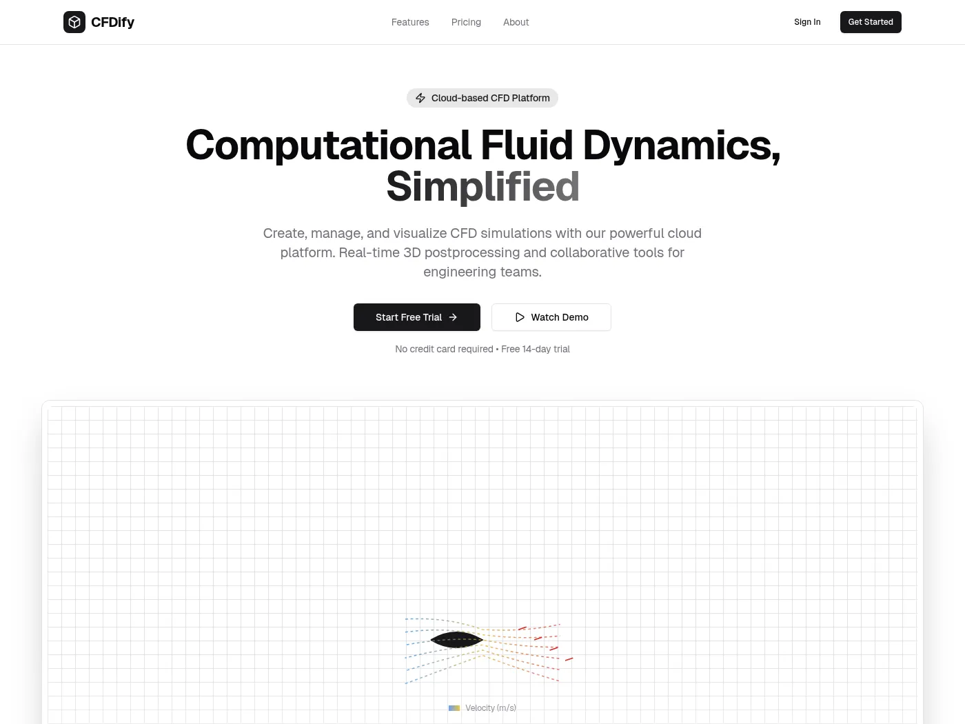 CFDify
