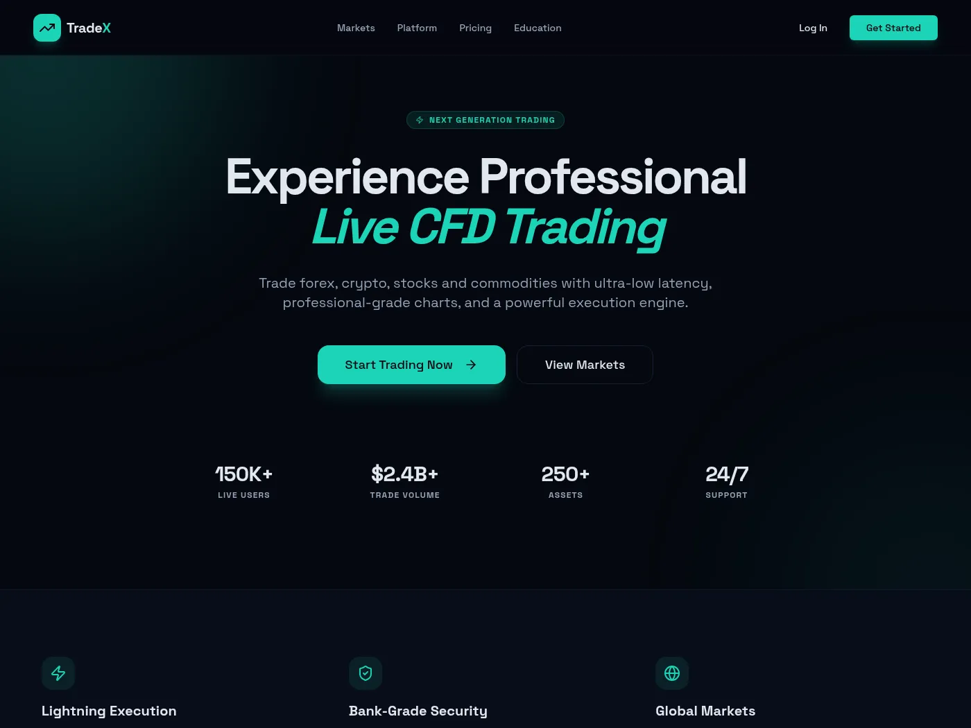 Live CFD Trading Platform