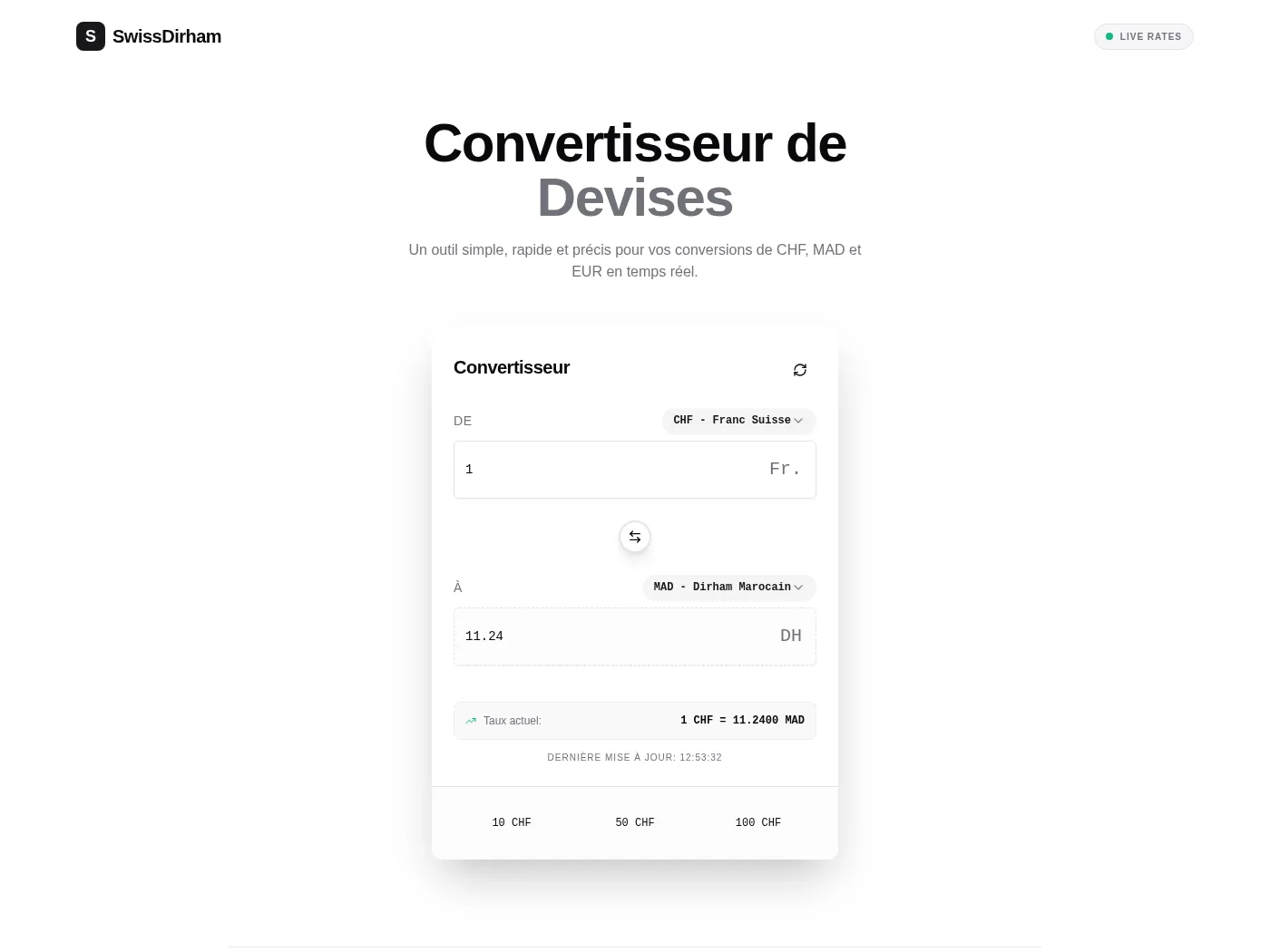 Swiss-Moroccan Currency Converter
