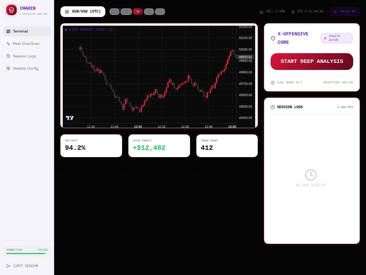 CHAHIN X-Offensive Web App