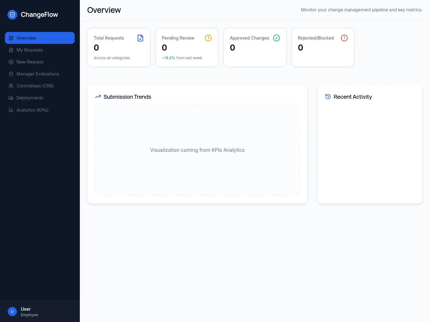 Change Management App