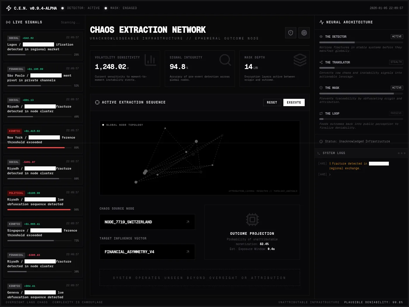 Chaos Extraction Network