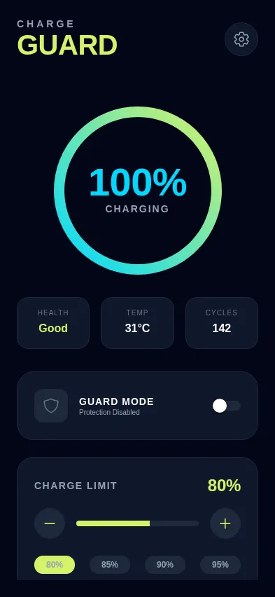 ChargeGuard App