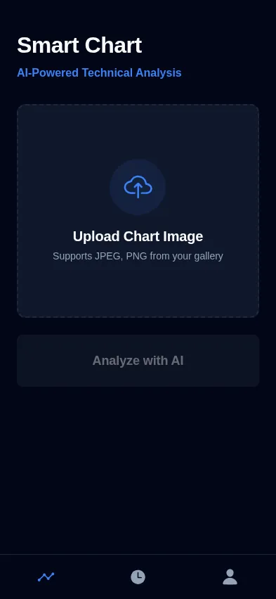 Smart Chart Analyzer