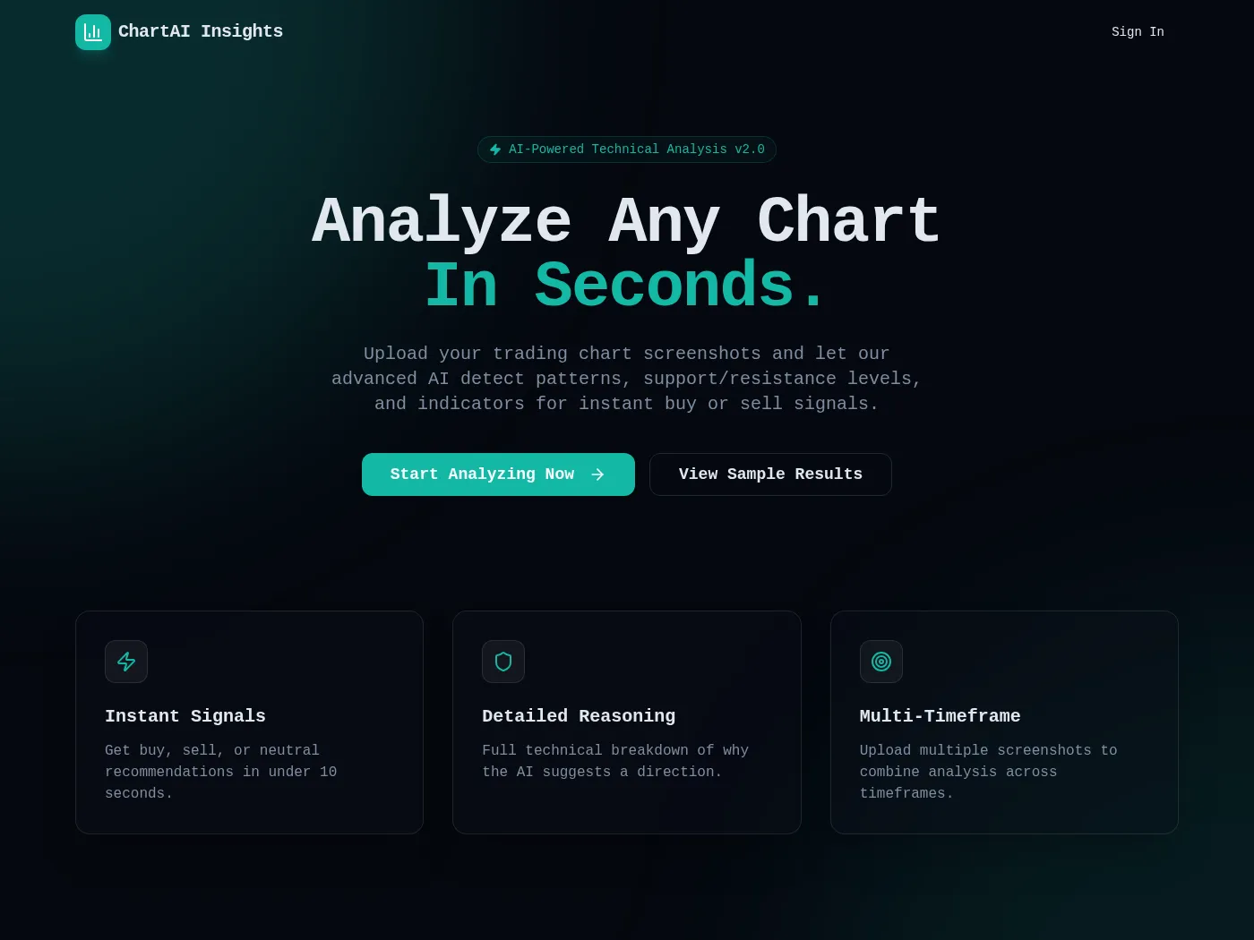 ChartAI Insights