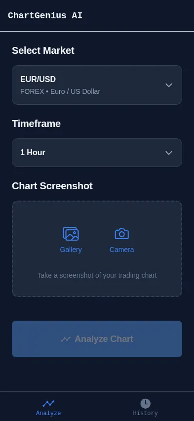 ChartGenius AI Analyzer