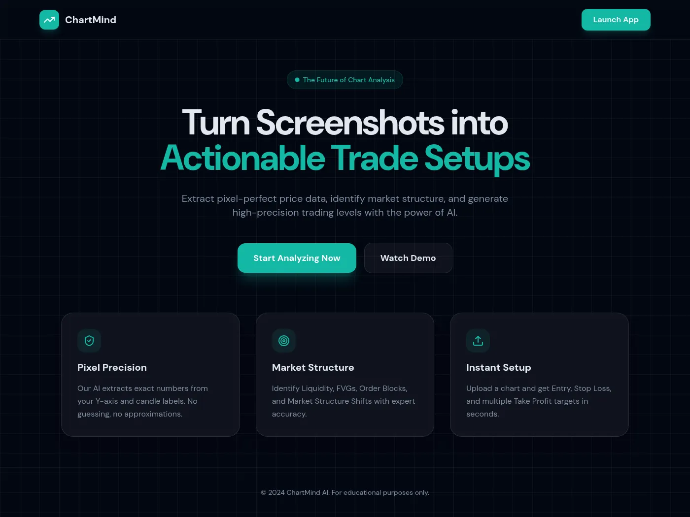 ChartMind AI Analyzer